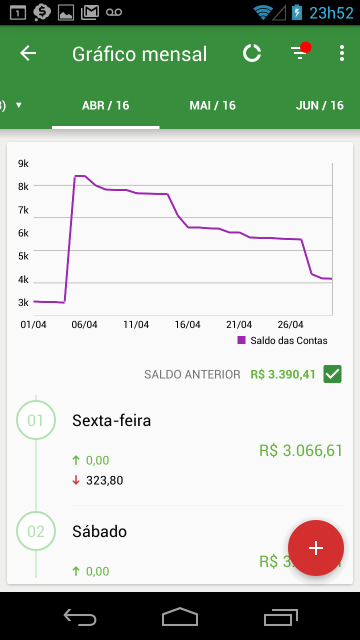Planeje suas finanças também no Android! • Minhas Economias